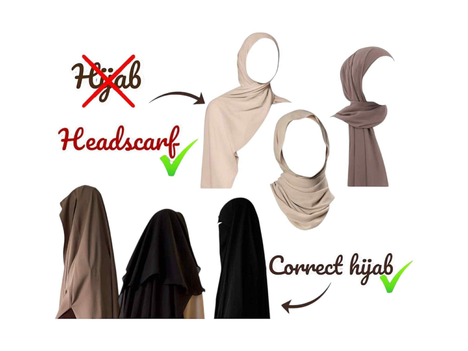 Headscarf vs Hijab: Understanding the True Difference – Gamila Muslimah